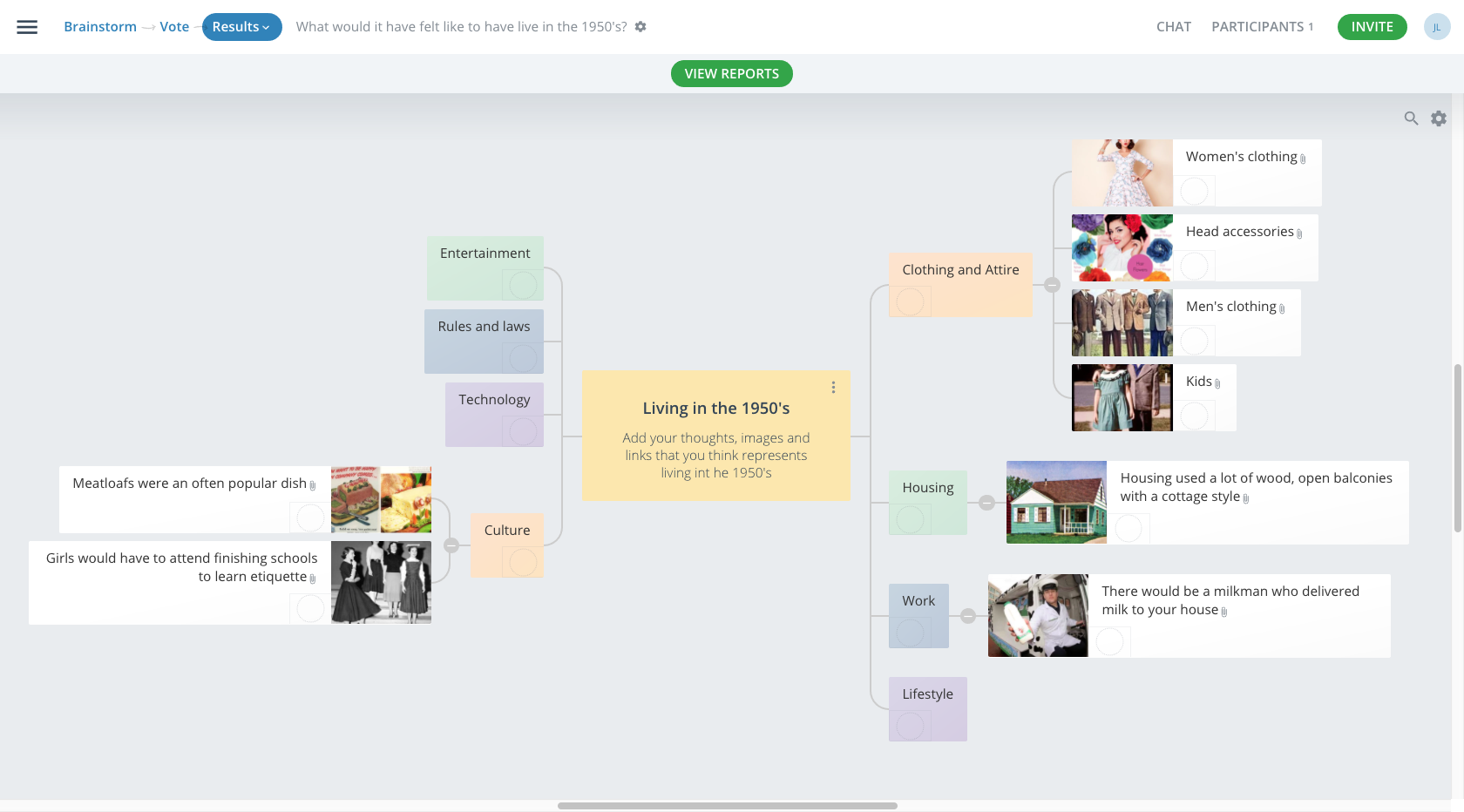 Education and Training | GroupMap